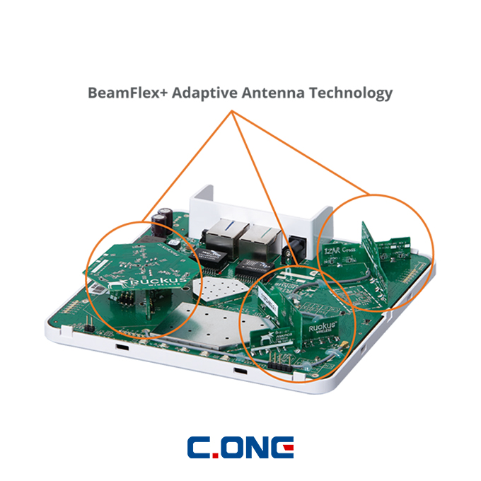 Ruckus Access Point R310 - شرکت سیوان